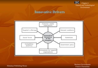 Ch 6 nat. & tech. envt. | PPT