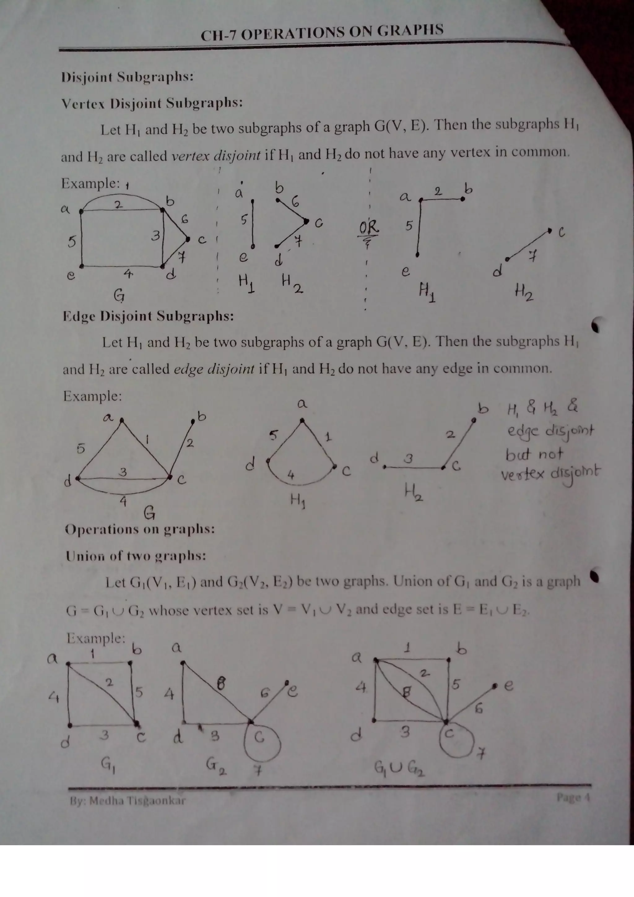 Chapter 6: OPERATIONS ON GRAPHS | PDF