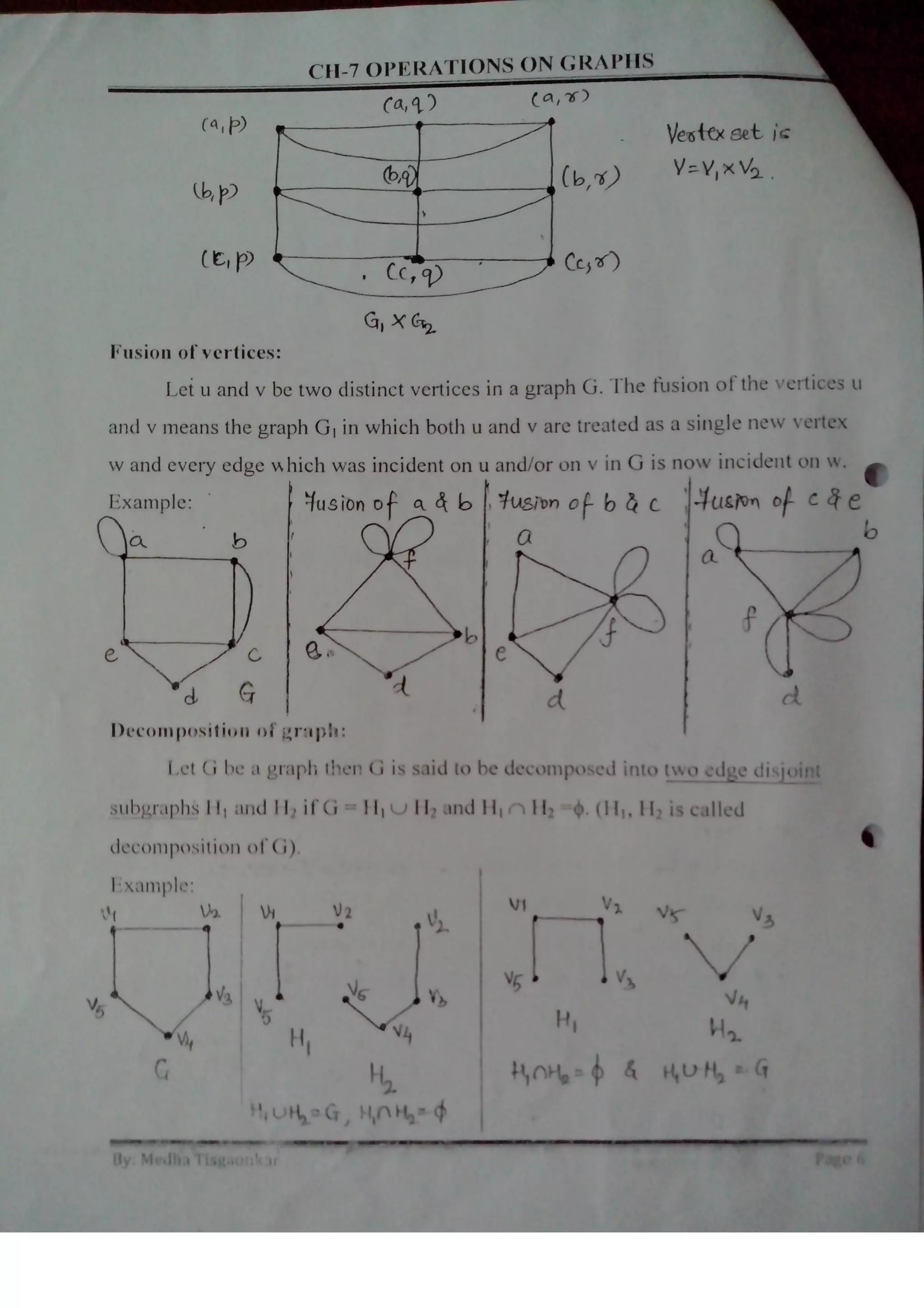 Chapter 6: OPERATIONS ON GRAPHS | PDF