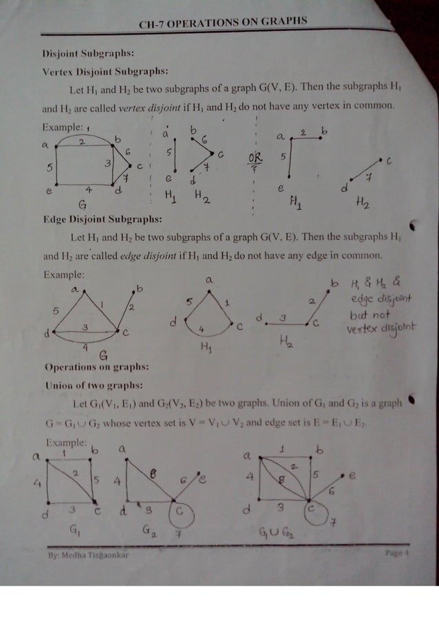 Chapter 6: OPERATIONS ON GRAPHS | PDF