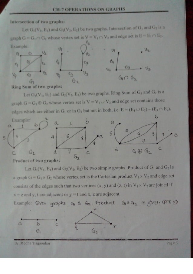 Chapter 6: OPERATIONS ON GRAPHS | PDF