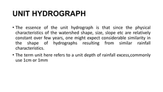 HYDROGRAPH_meaning_components_recession_limbFT.pdf