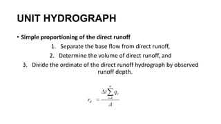 HYDROGRAPH_meaning_components_recession_limbFT.pdf