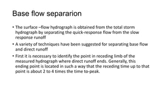 HYDROGRAPH_meaning_components_recession_limbFT.pdf