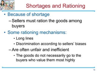 CH-6 Supply, Demand, and Government Policies.pdf