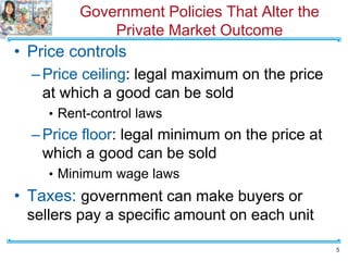 CH-6 Supply, Demand, and Government Policies.pdf