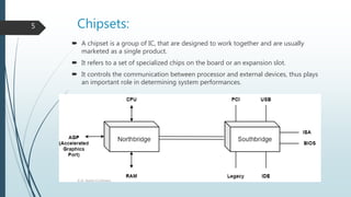 Motherboard and System Devices | PPT