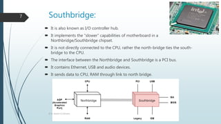 Motherboard and System Devices | PPT