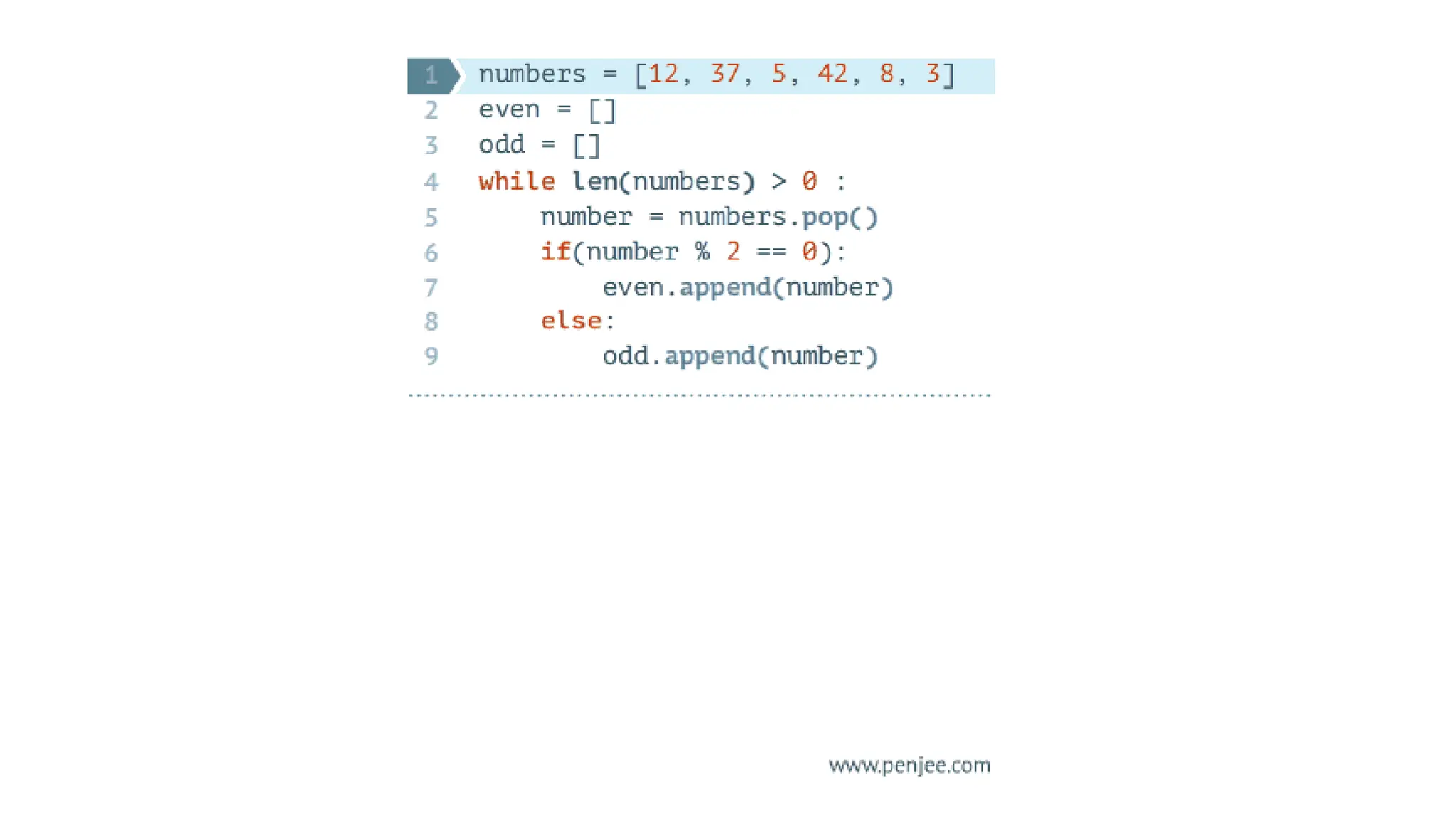 Ch 7 Control Flow In Python Programming Languagepptx
