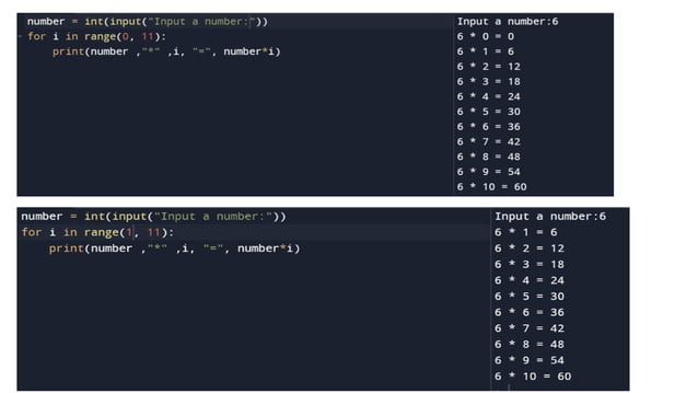 CH-7: Control-flow-in-python-programming-language.pptx