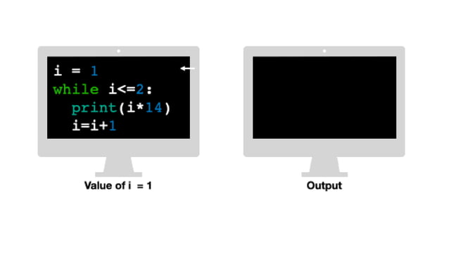 CH-7: Control-flow-in-python-programming-language.pptx