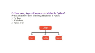 CH-7: Control-flow-in-python-programming-language.pptx