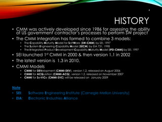Ch 7(spi)intro tocm-mi2013 | PPT