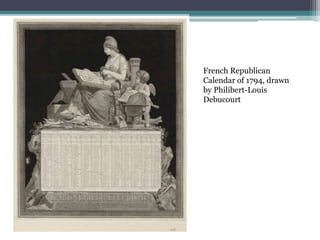 Ch 7.3 part ii napoleon rules | PPTX