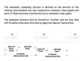 Concepts of Automatic Block Signalling.ppt