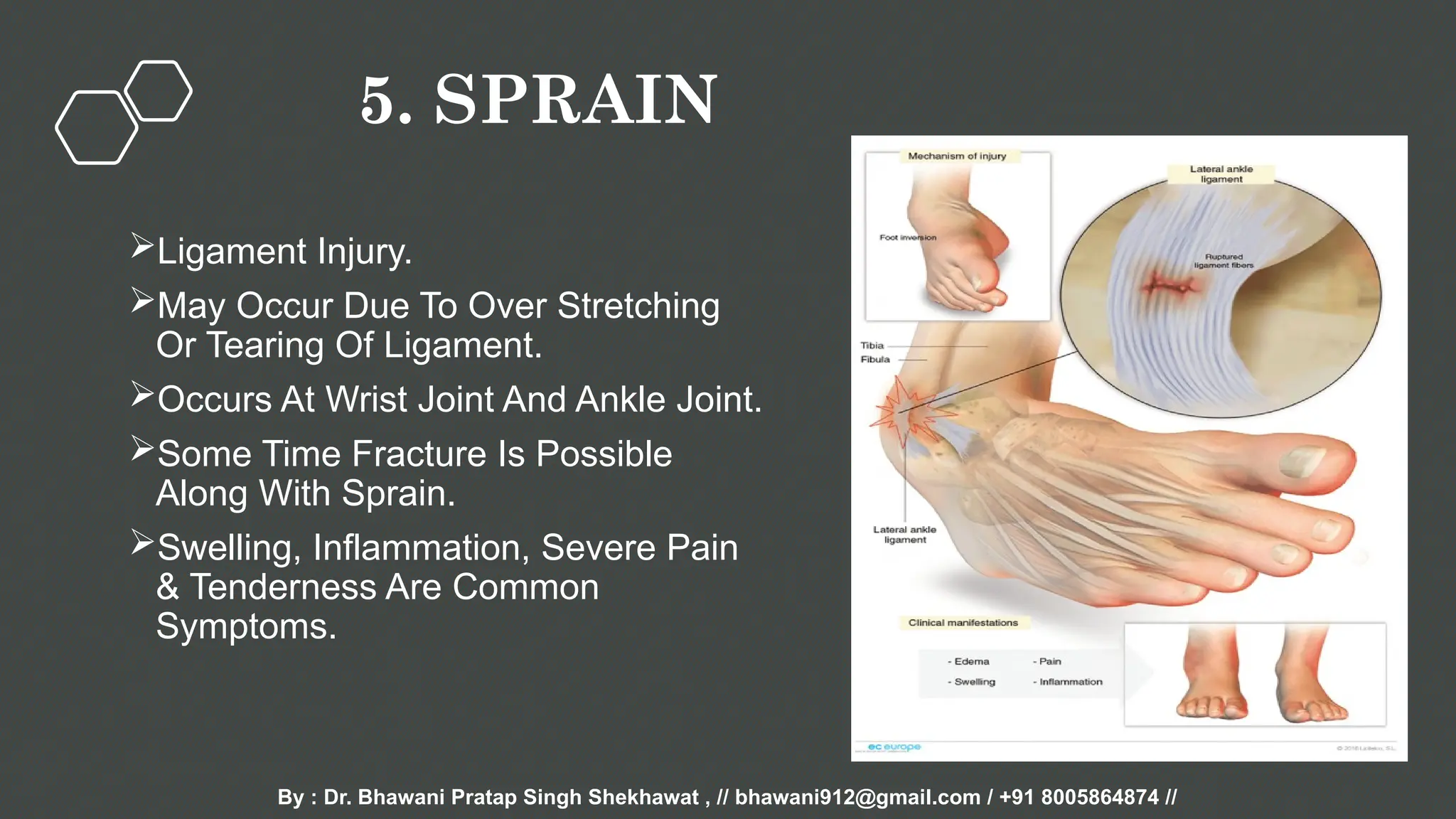 ch-7 class 12th physiology and injuries in sports.pptx