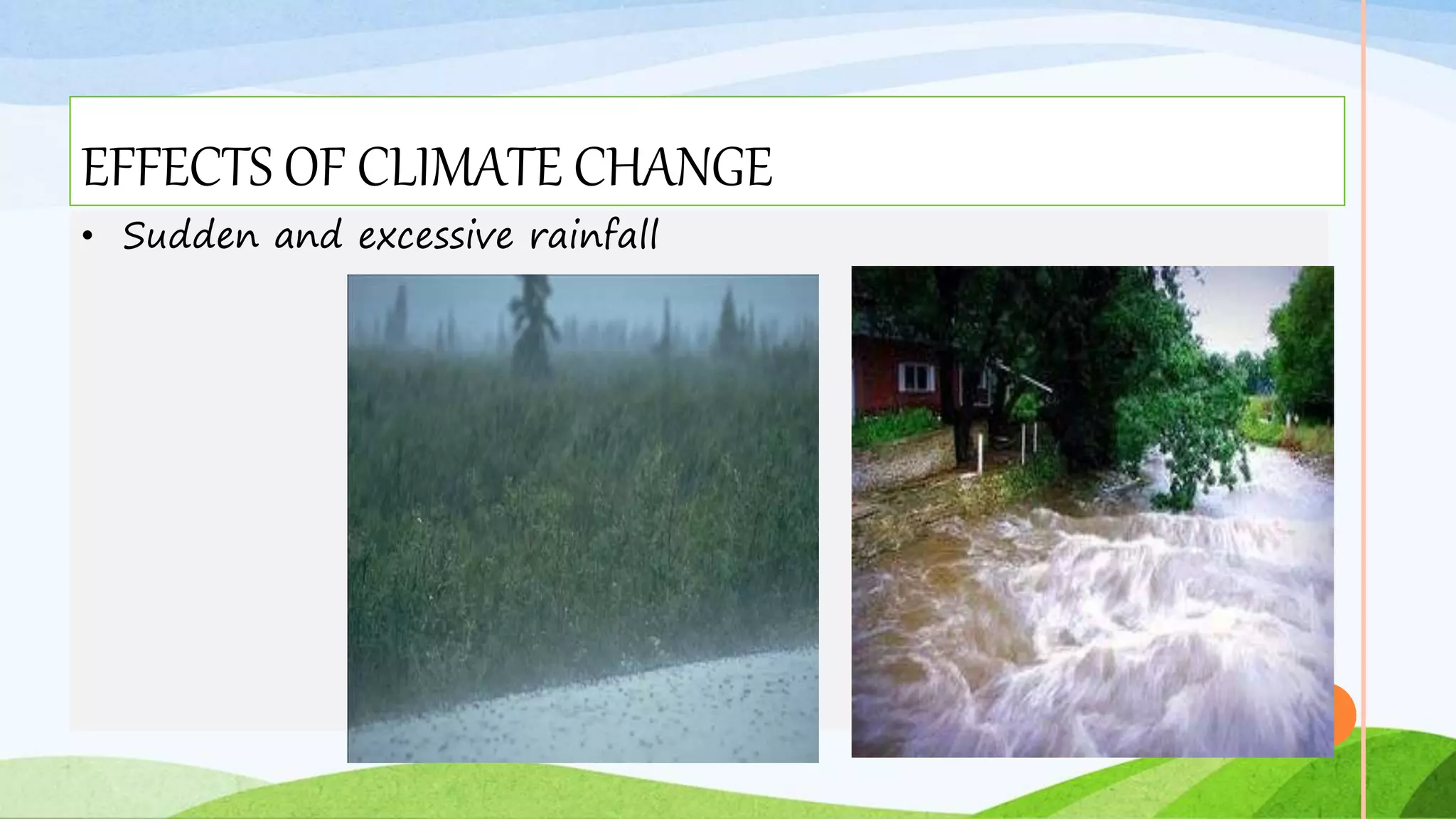 Climate of Bangladesh | PPTX