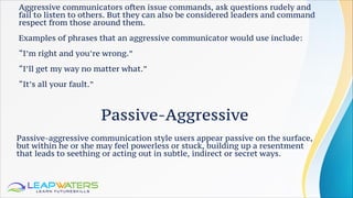 CH- 7 COMMUNICATION STYLES.pdf