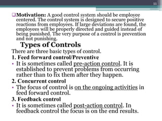 CH - 7 Controlling.pptx