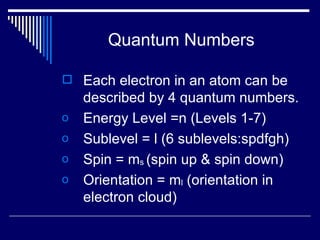Ch. 7 electron configuration | PPT