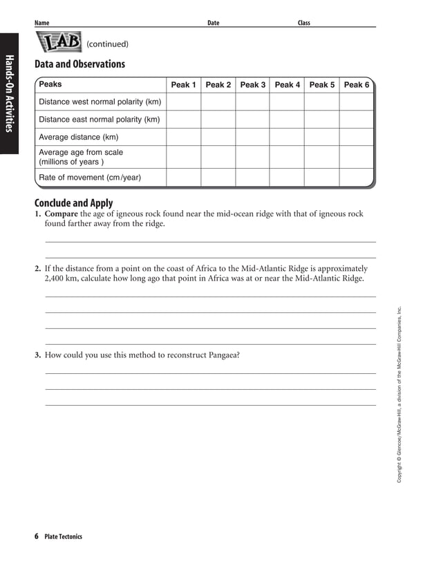Ch. 7 glencoe worksheets | PDF | Educational Assessment | Education