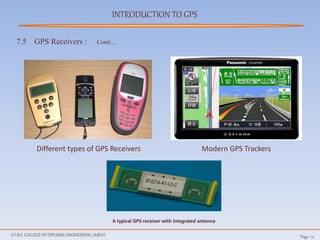 UNIT 6 introduction to gps | PPTX