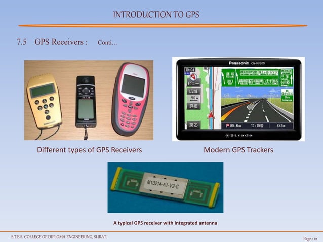 UNIT 6 introduction to gps | PPTX