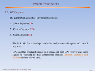 UNIT 6 introduction to gps | PPTX