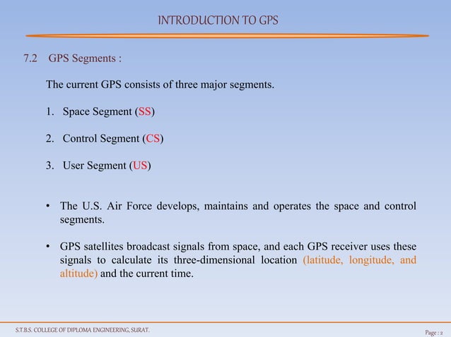 UNIT 6 introduction to gps | PPTX