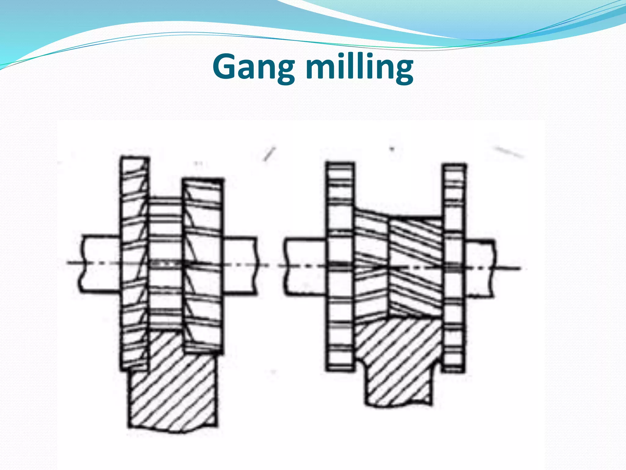 Ch 7 milling | PPT