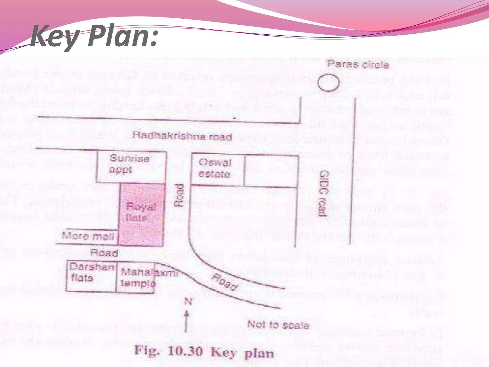 Building Construction in civil engineering | PPT
