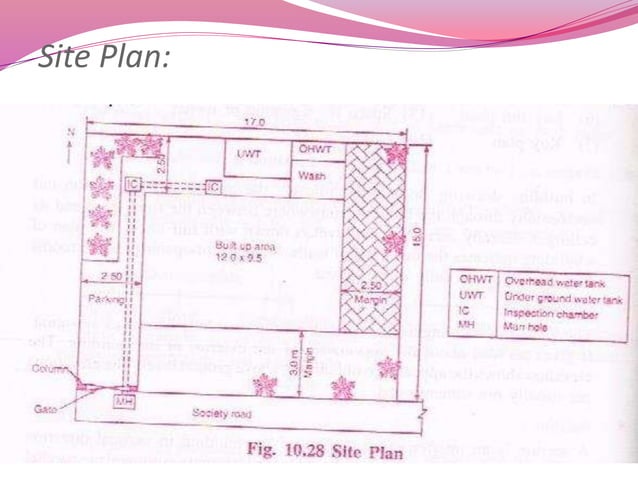 Building Construction in civil engineering | PPT | Civil Engineering ...