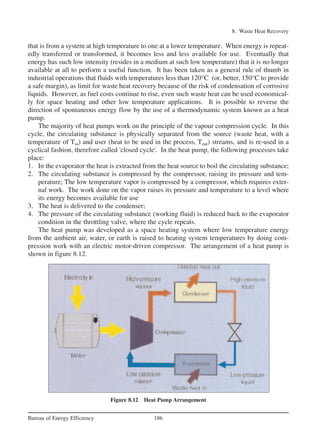 waste heat recovery | PDF