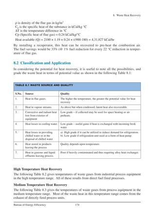 waste heat recovery | PDF