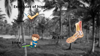 Ch-8-Body Movements.pptx Body Movements | PPTX