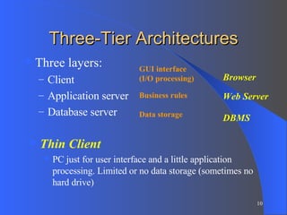 Ch 8 Client Server | PPT