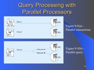 Ch 8 Client Server | PPT