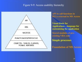 Ch 8 Client Server | PPT