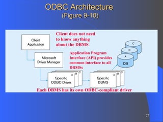 Ch 8 Client Server | PPT