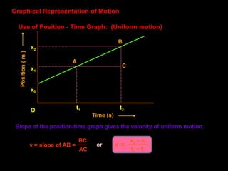 CH-8-Motion_IX.pptx(how newtons laws of motion work) | PPT