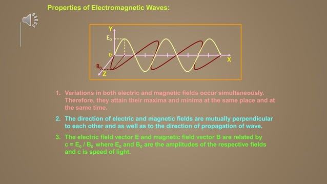 ch-8 ( electromagnetic waves ).pptx | Physics | Science
