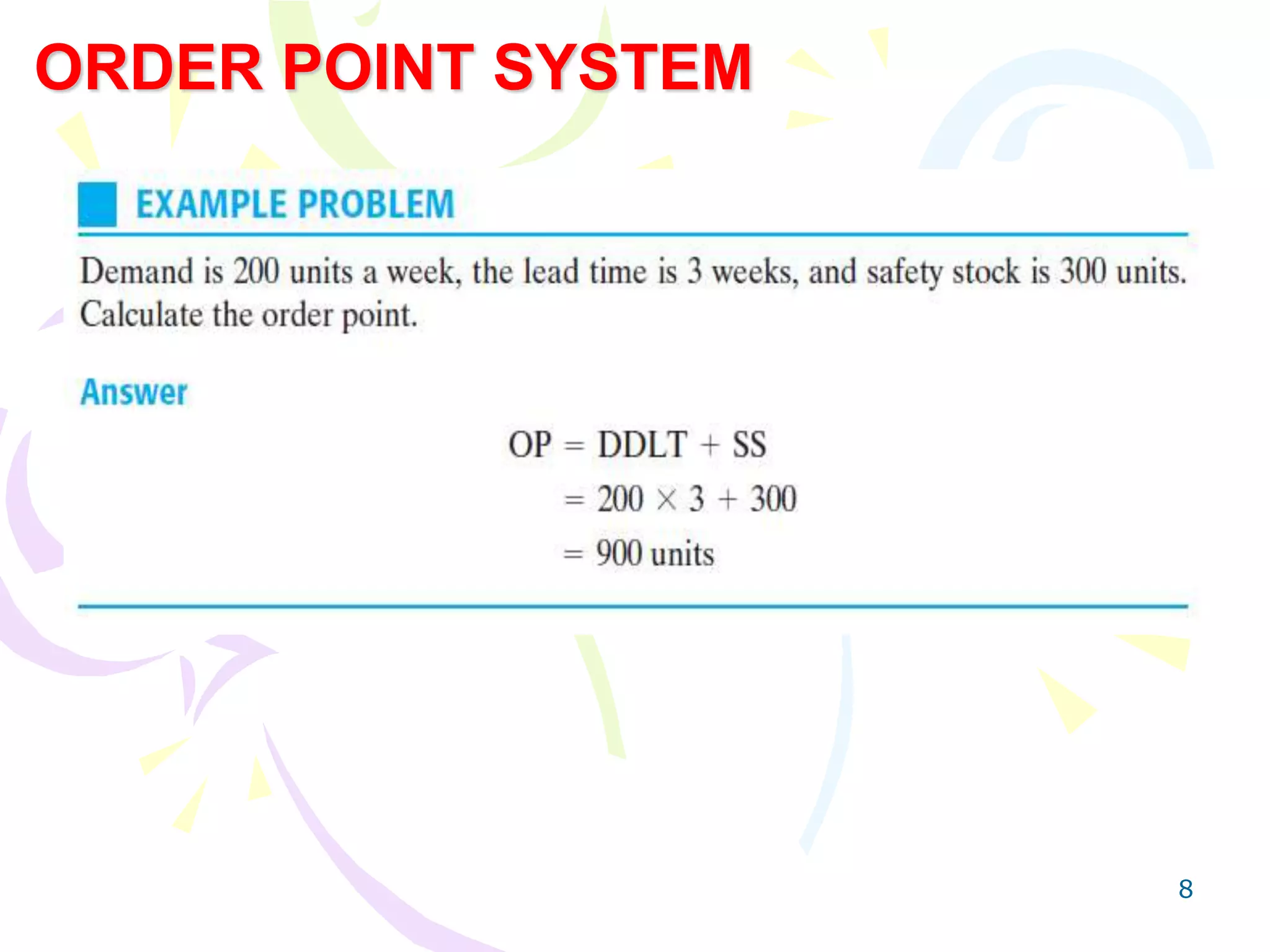 Ch-8_Independent Demand Ordering System.ppt