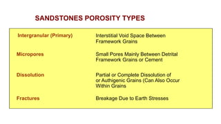 CH-8 Reservoir Rocks (1).pptx | Geology | Science