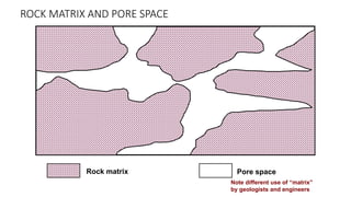 CH-8 Reservoir Rocks (1).pptx | Geology | Science