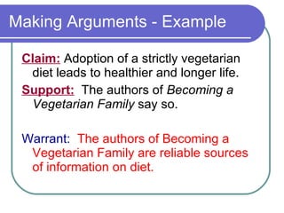 Ch. 7 Making Arguments | PPT