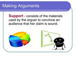 Ch. 7 Making Arguments | PPT