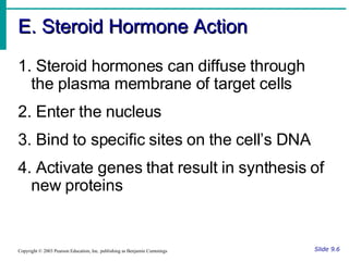 Ch 9 Minus Glands | PPT