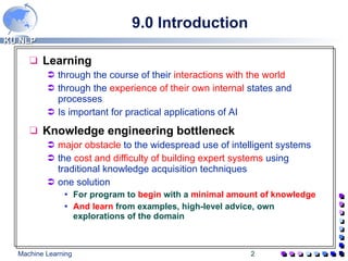 Ch 9-1.Machine Learning: Symbol-based | PPT