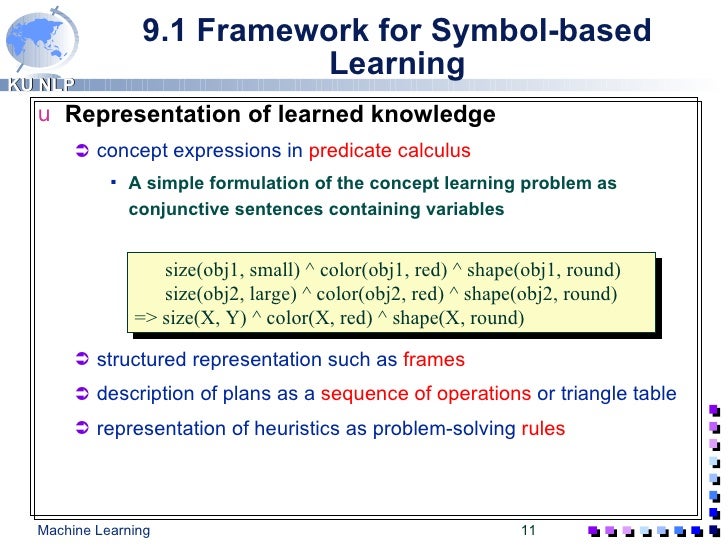 Ch 9-1.Machine Learning: Symbol-based