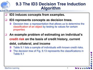 Ch 9-2.Machine Learning: Symbol-based[new] | PPT